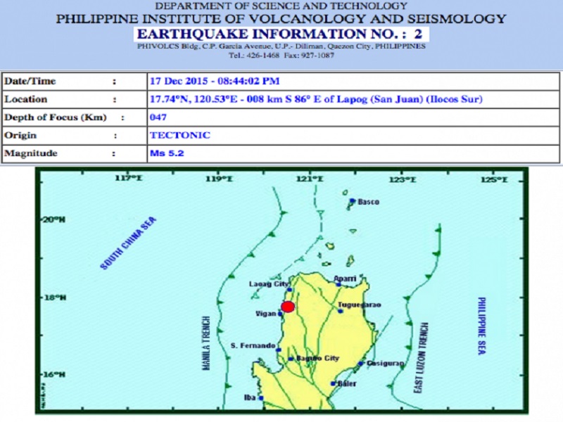 Magnitude 5.2 na lindol, yumanig sa Ilocos Sur | DZIQ Radyo Inquirer 990AM