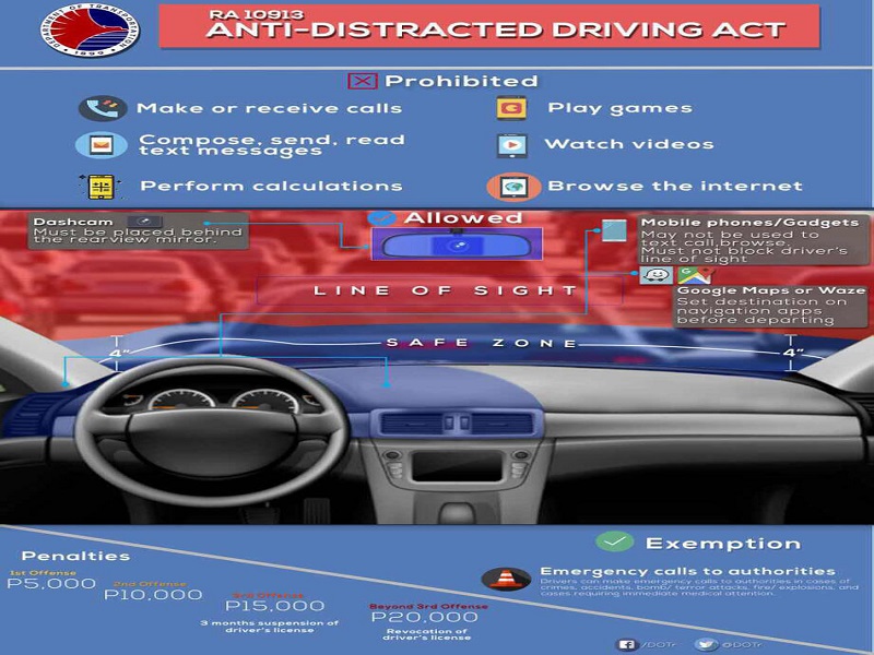 Anti-Distracted Driving Act, sisimulang ipatupad sa July 6 | DZIQ Radyo ...