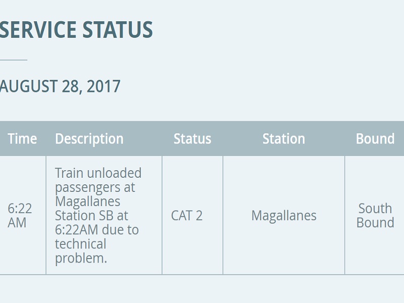 Biyahe ng MRT, nagka-aberya | DZIQ Radyo Inquirer 990AM