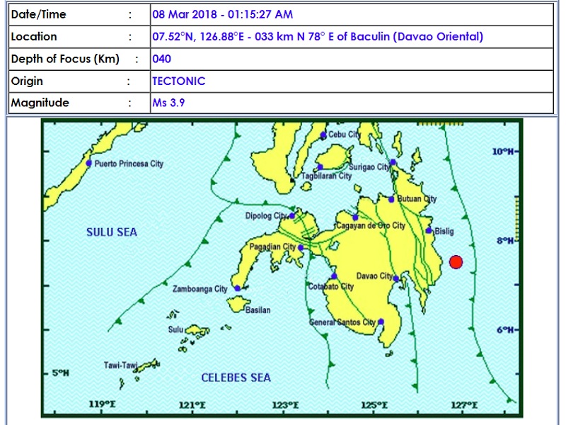 Baculin, Davao Oriental, niyanig ng magnitude 3.9 na lindol | DZIQ ...
