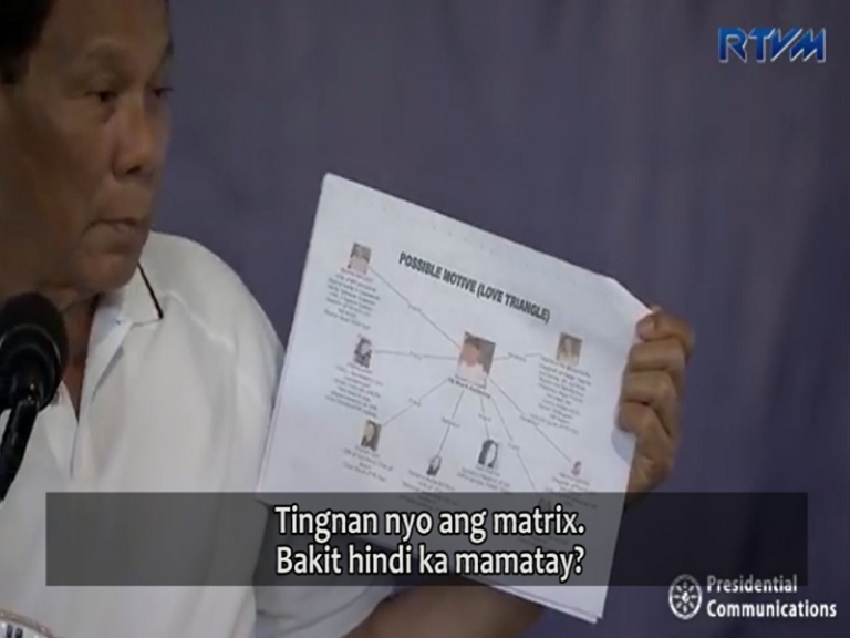 Pinaslang na pari maraming karelasyon na dahilan ng pagkamatay nito ...