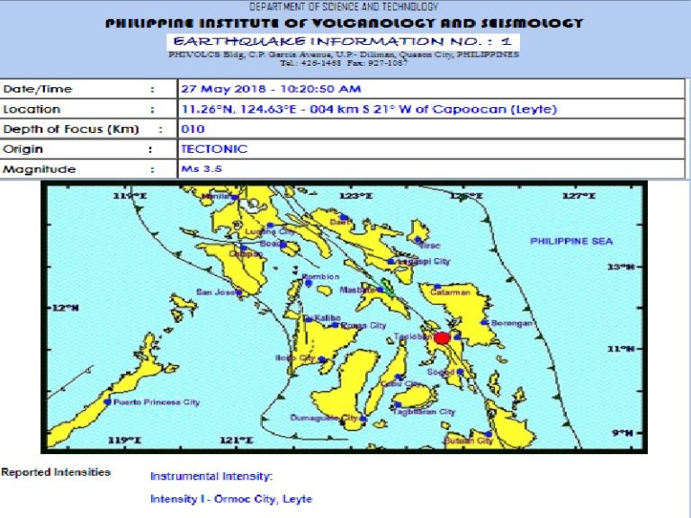 Leyte, niyanig ng magnitude 3.5 na lindol; Intensity I, naitala sa ... Leyte, niyanig ng magnitude 3.5 na lindol; Intensity I, naitala sa ...