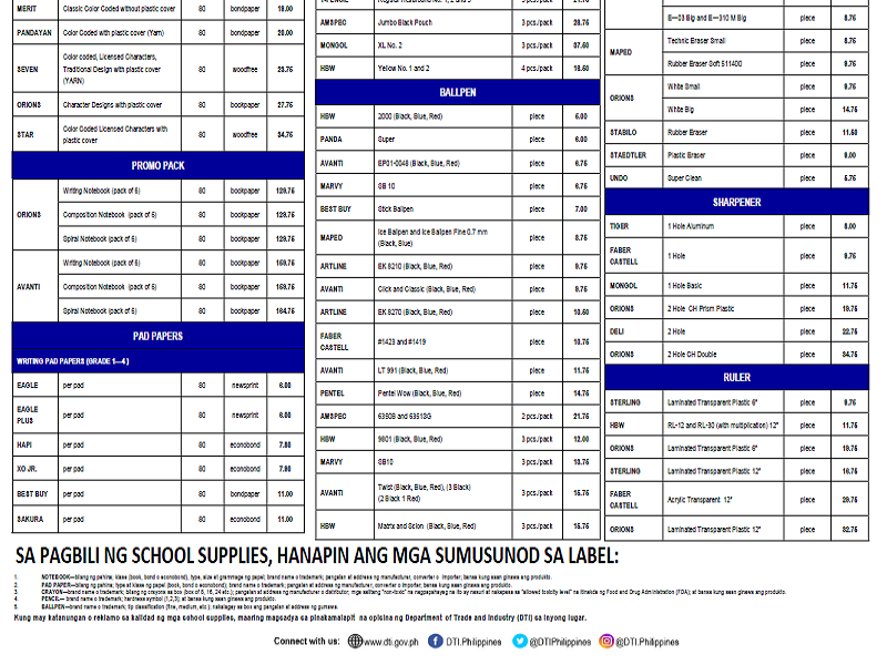 Presyo ng school supplies, tumaas pa ayon sa DTI | DZIQ Radyo Inquirer 990AM