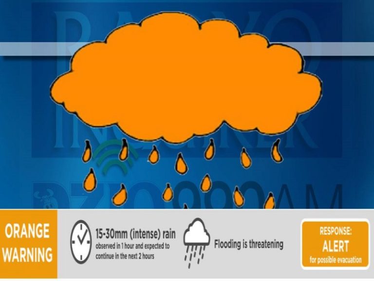 Orange heavy rainfall warning nakataas na sa maraming lalawigan sa ...