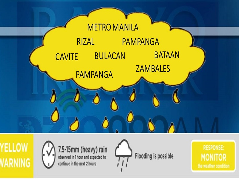 Yellow warning level, nakataas sa Metro Manila at ilang mga lalawigan ...