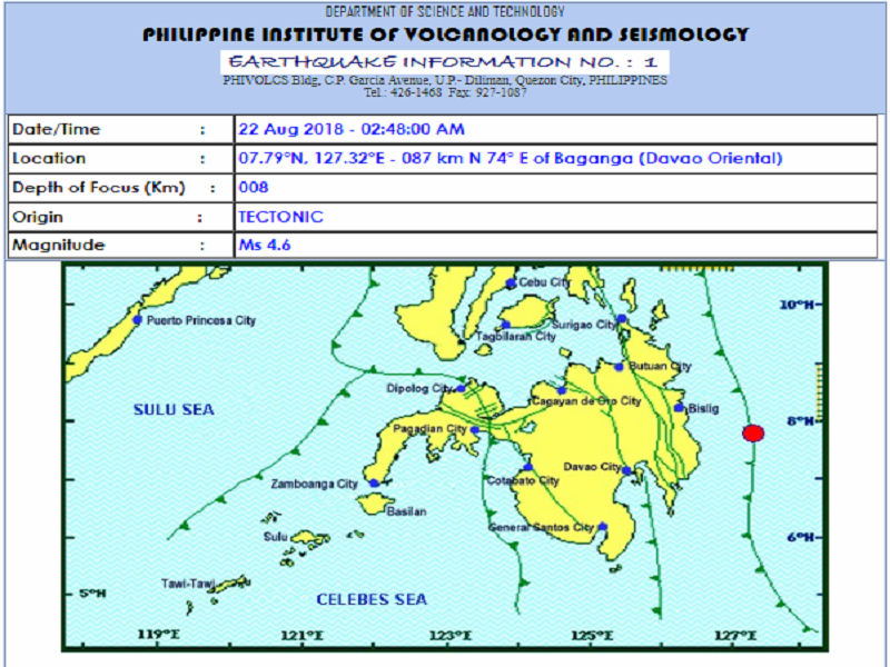 M4.1 na lindol yumanig sa Baganga, Davao Oriental | DZIQ Radyo Inquirer ...