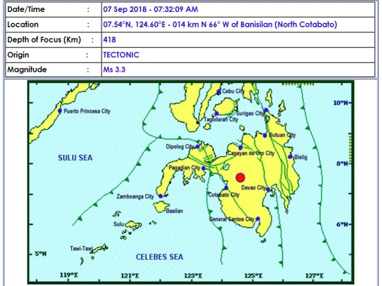 Banisilan, North Cotabato niyanig ng magnitude 3.3 na lindol | DZIQ ...