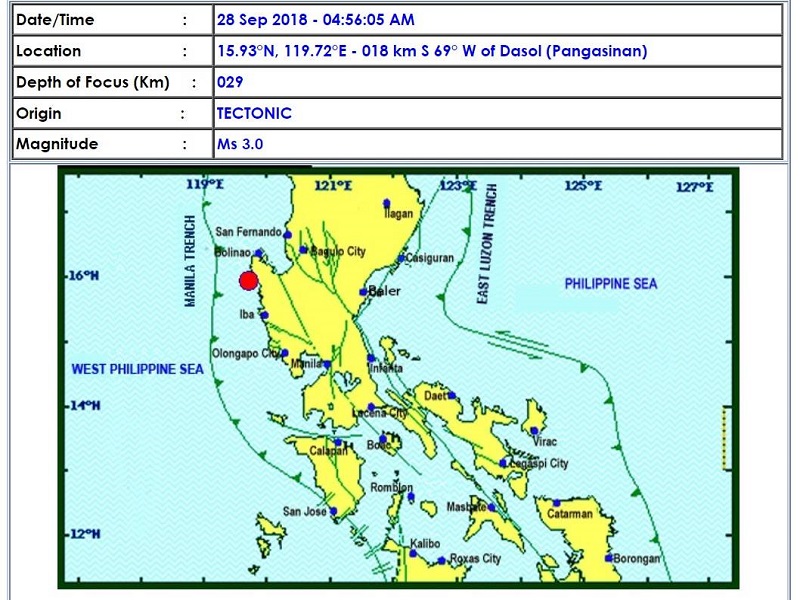 Dasol, Pangasinan niyanig ng magnitude 3.0 na lindol | DZIQ Radyo ...