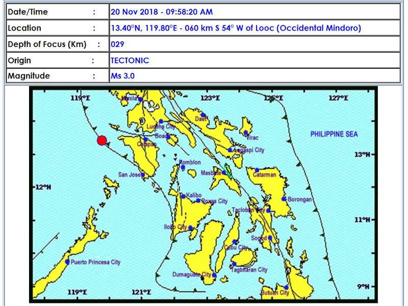 Looc, Occidental Mindoro niyanig ng lindol | DZIQ Radyo Inquirer 990AM