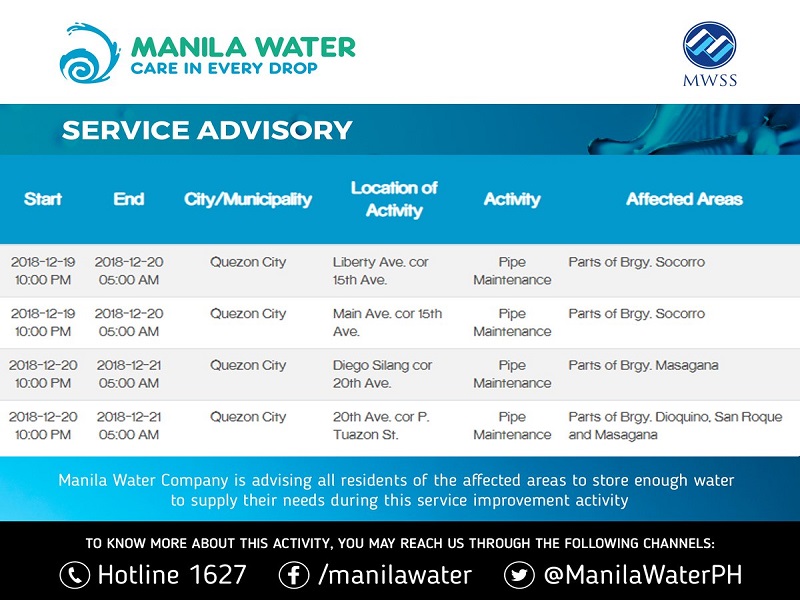 PUBLIC SERVICE: Scheduled water interruption ng Manila Water | DZIQ ...