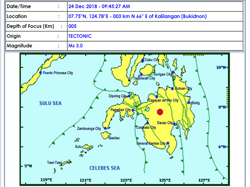 Kalilangan, Bukidnon niyanig ng magnitude 3.0 na lindol | DZIQ Radyo ...