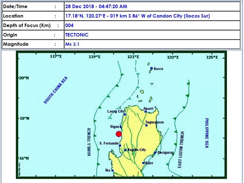 Candon City, Ilocos Sur niyang ng lindol | DZIQ Radyo Inquirer 990AM