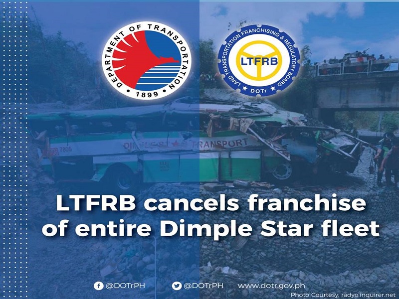 11 prangkisa ng Dimple Star Bus kinansela ng LTFRB; 118 bus units hindi ...