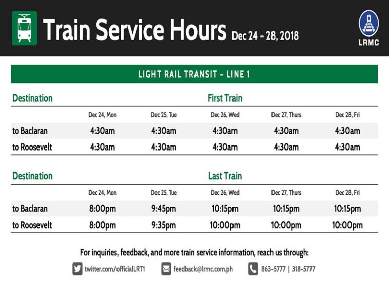 LOOK: Holiday schedule ng LRT-1 mula ngayong December 24 hanggang Jan ...