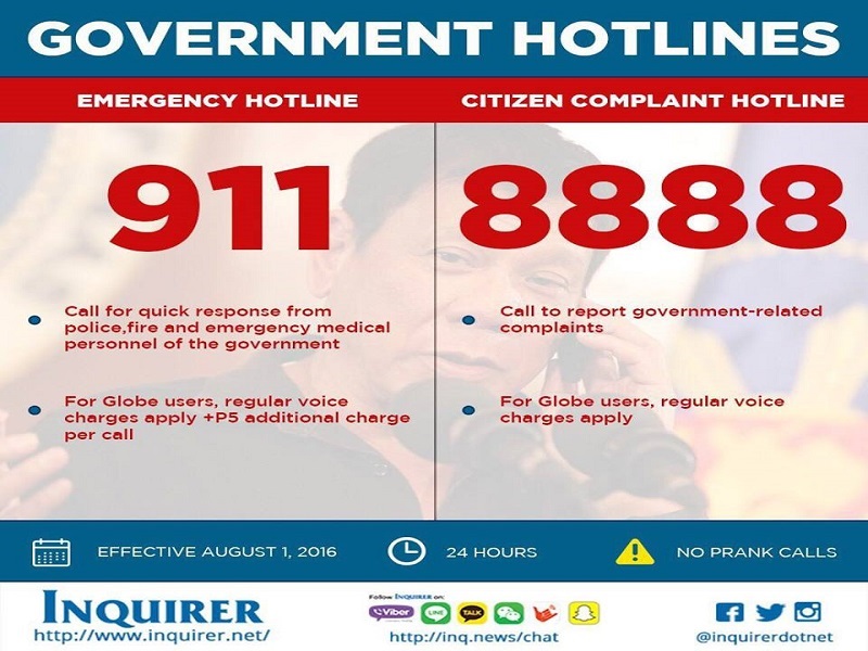DTI: Consumer concerns huwag idaan sa hotline 8888 | DZIQ Radyo ...