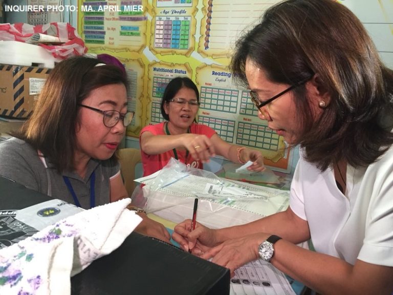 Biyuda ni Ako Bicol Party list Rep. Rodel Batocabe bumoto na | DZIQ ...