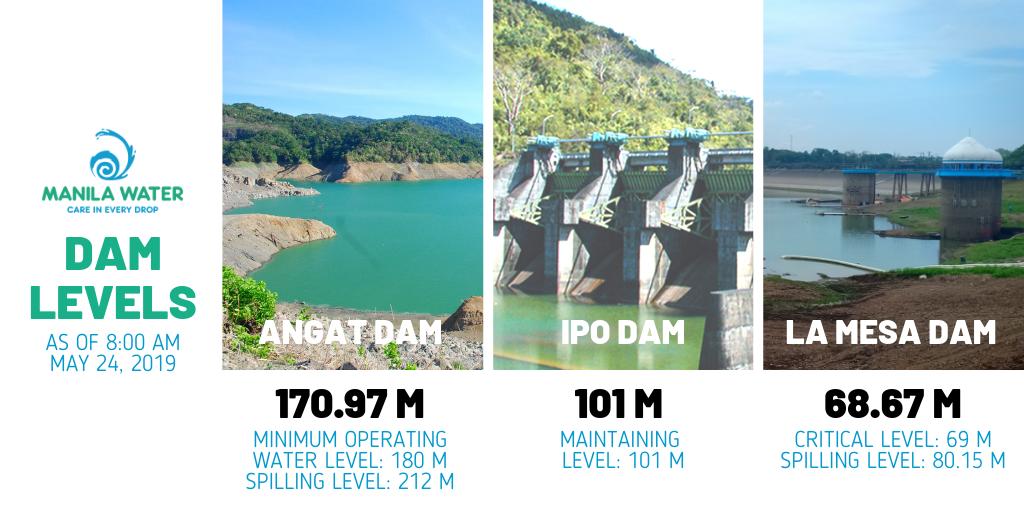 LOOK: Water level sa mga dam sa Luzon ngayong araw, May 24 | DZIQ Radyo ...