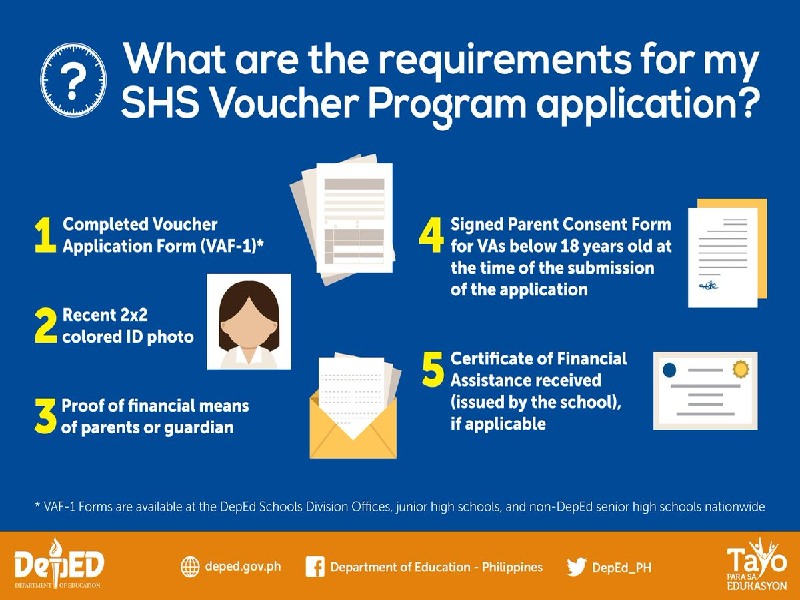DepEd tumatanggap na ng aplikasyon para sa SHS voucher program | DZIQ ...