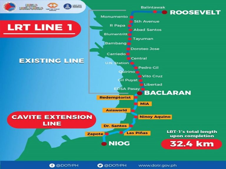 Konstruksyon ng LRT1 Cavite extension, simula na ngayong Martes | DZIQ ...