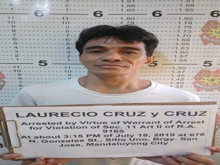 Lalaking pugante sa Mandaluyong City balik-kulungan | DZIQ Radyo ... Lalaking pugante sa Mandaluyong City balik-kulungan | DZIQ Radyo ...