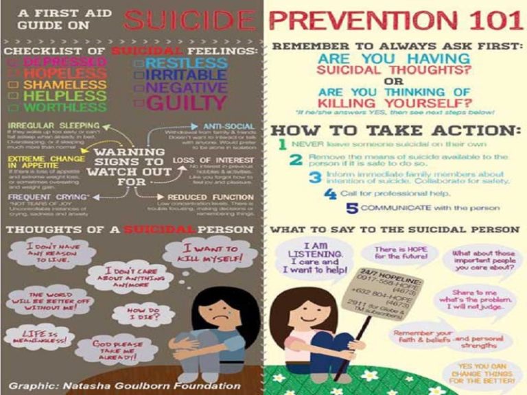 Tumataas na kaso ng suicide at depression sa mga kabataan pinatutugunan ... Tumataas na kaso ng suicide at depression sa mga kabataan pinatutugunan ...