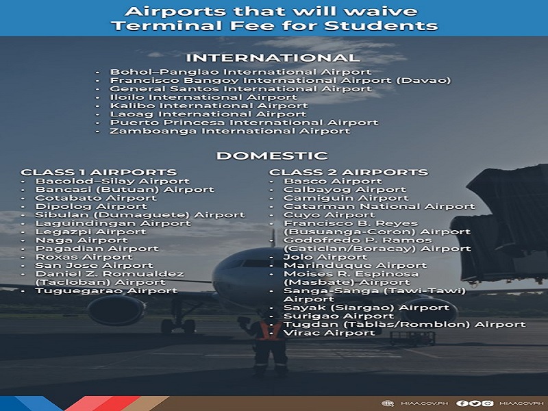 Mga estudyante libre na sa terminal fees sa mga paliparan mula ngayong ...
