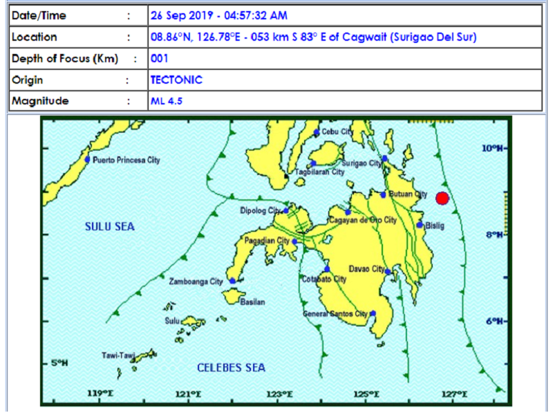 Cagwait, Surigao del Sur niyanig ng magnitude 4.5 na lindol | DZIQ ...