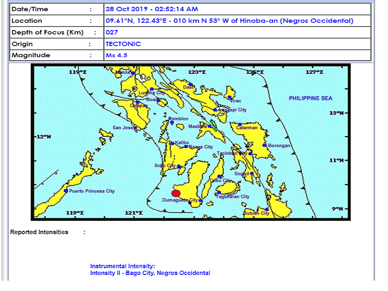 Hinoba-an, Negros Occ., niyanig ng M4.5 na lindol | DZIQ Radyo Inquirer ...