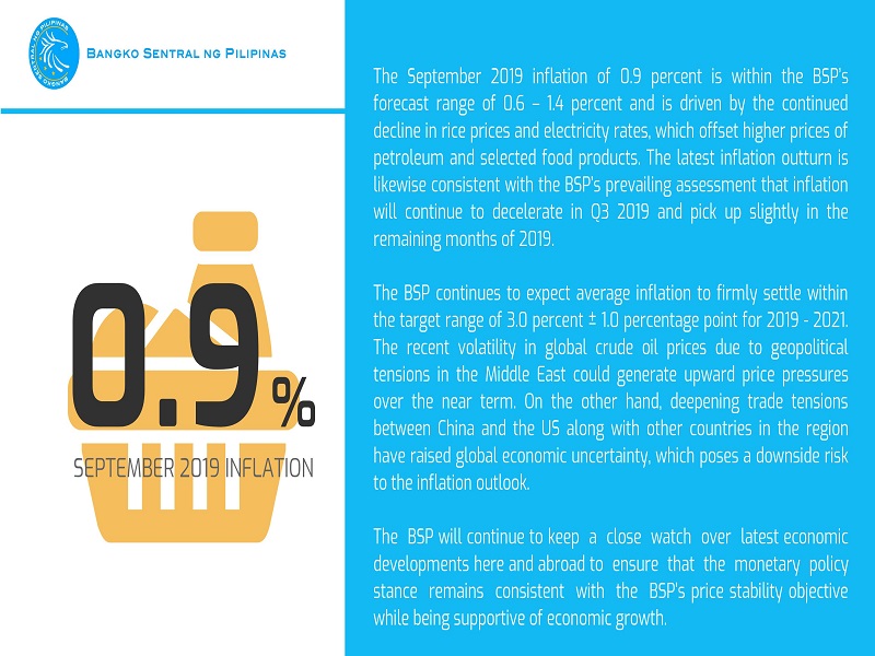 Global trade war maaring makaapekto sa inflation rate sa ngayong buwan ...