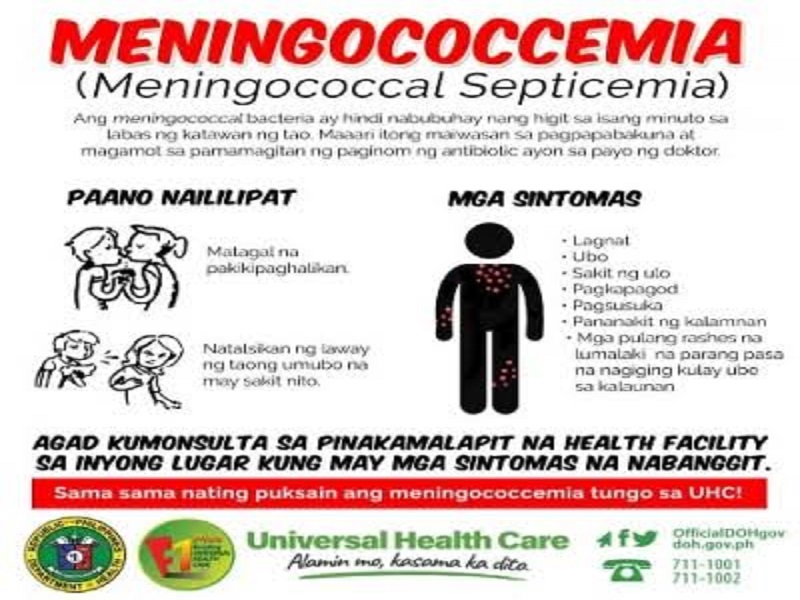 Lalaki hinihinalang namatay sa meningococcemia sa Bulacan | DZIQ Radyo ...