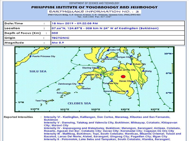 Kadingilan, Bukidnon niyanig ng magnitude 5.9 na lindol; Intensity VI ...