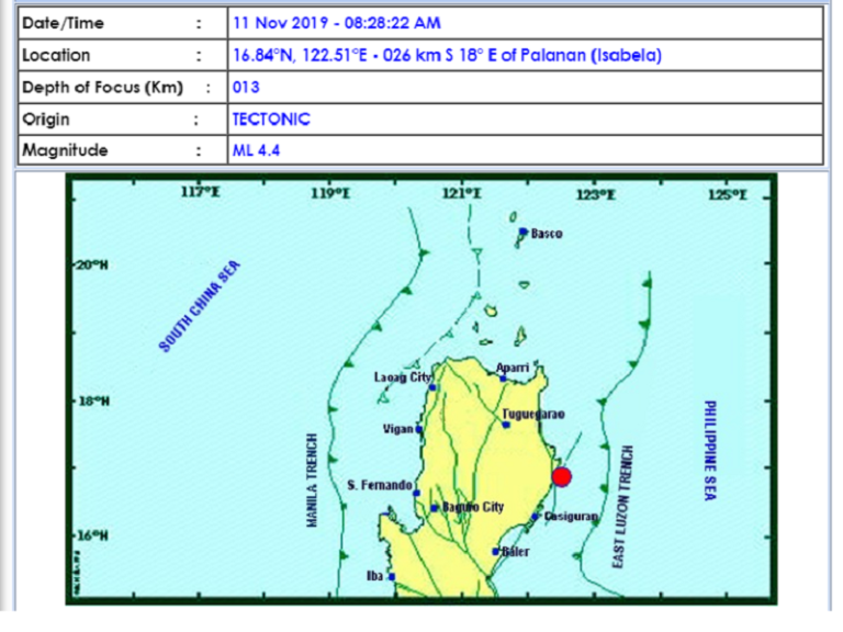 Palanan, Isabela niyanig ng magnitude 4.4 | DZIQ Radyo Inquirer 990AM
