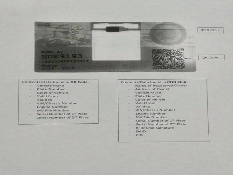 QR Code sa bagong RFID plates ng LTO hindi naglalaman ng personal at ...