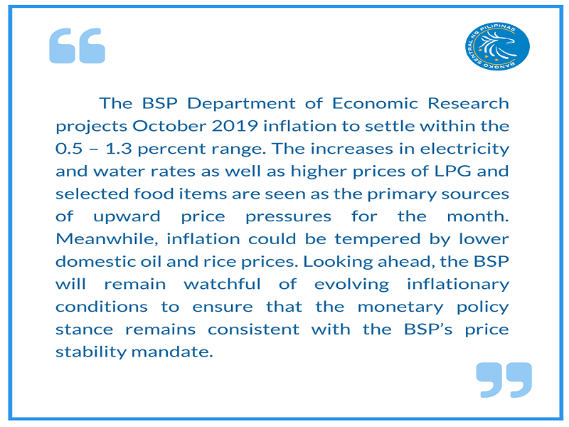 BSP: Inflation rate noong Oktubre nasa 0.5-1.3 percent | DZIQ Radyo ...