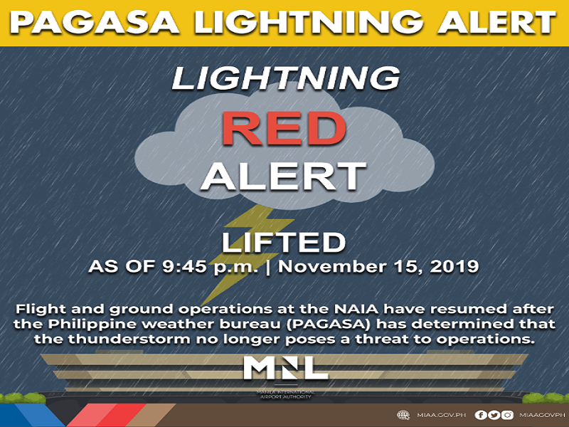 Red lightning alert ilang minutong umiral sa NAIA | DZIQ Radyo Inquirer ...
