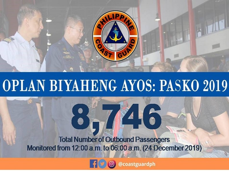 Bilang ng mga naitalang pasahero sa mga pantalan bahagya nang bumaba | DZIQ Radyo Inquirer 990AM