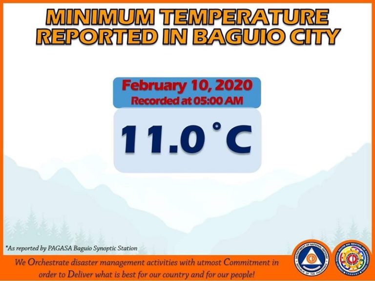 11 degrees Celsius naitala sa Baguio City ngayong umaga | DZIQ Radyo ...