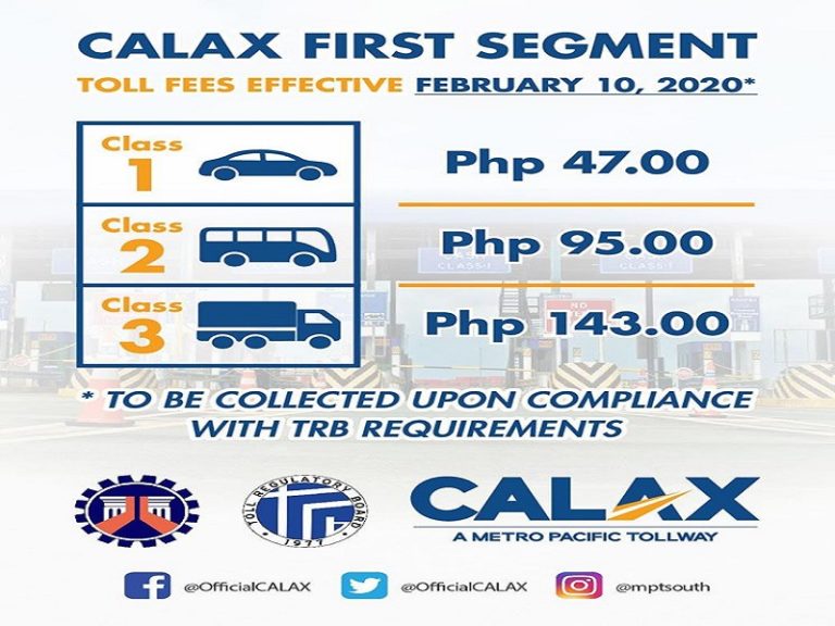 CALAX maniningil na ng toll simula sa Feb. 10 | DZIQ Radyo Inquirer 990AM