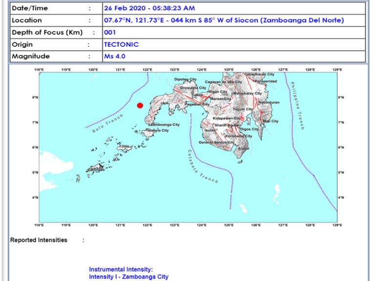 Siocon, Zamboanga Del Norte niyanig ng magnitude 4 na lindol | DZIQ ...