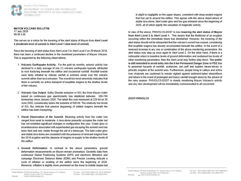 Alert status ng Mt. Mayon ibinaba na sa level 1 ng Phivolcs | DZIQ Radyo Inquirer 990AM