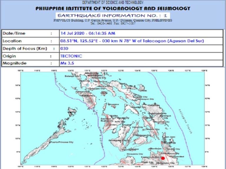 Talacogon, Agusan del Sur niyanig ng magnitude 3.5 na lindol | DZIQ ...