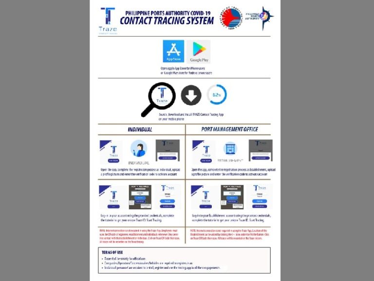 COVID-19 contact tracing system sa mga pantalan, inilunsad ng PPA ...