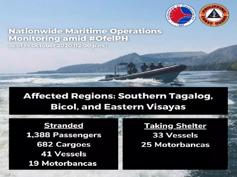 1,388 pasahero, stranded sa mga pantalan bunsod ng Bagyong Ofel | DZIQ Radyo Inquirer 990AM
