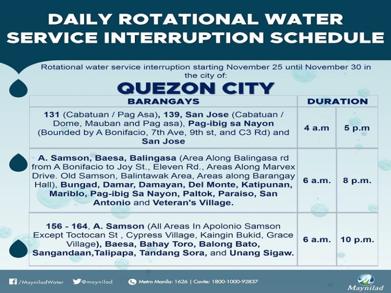 LOOK: Updated daily rotational water service interruption ng Maynilad ... LOOK: Updated daily rotational water service interruption ng Maynilad ...