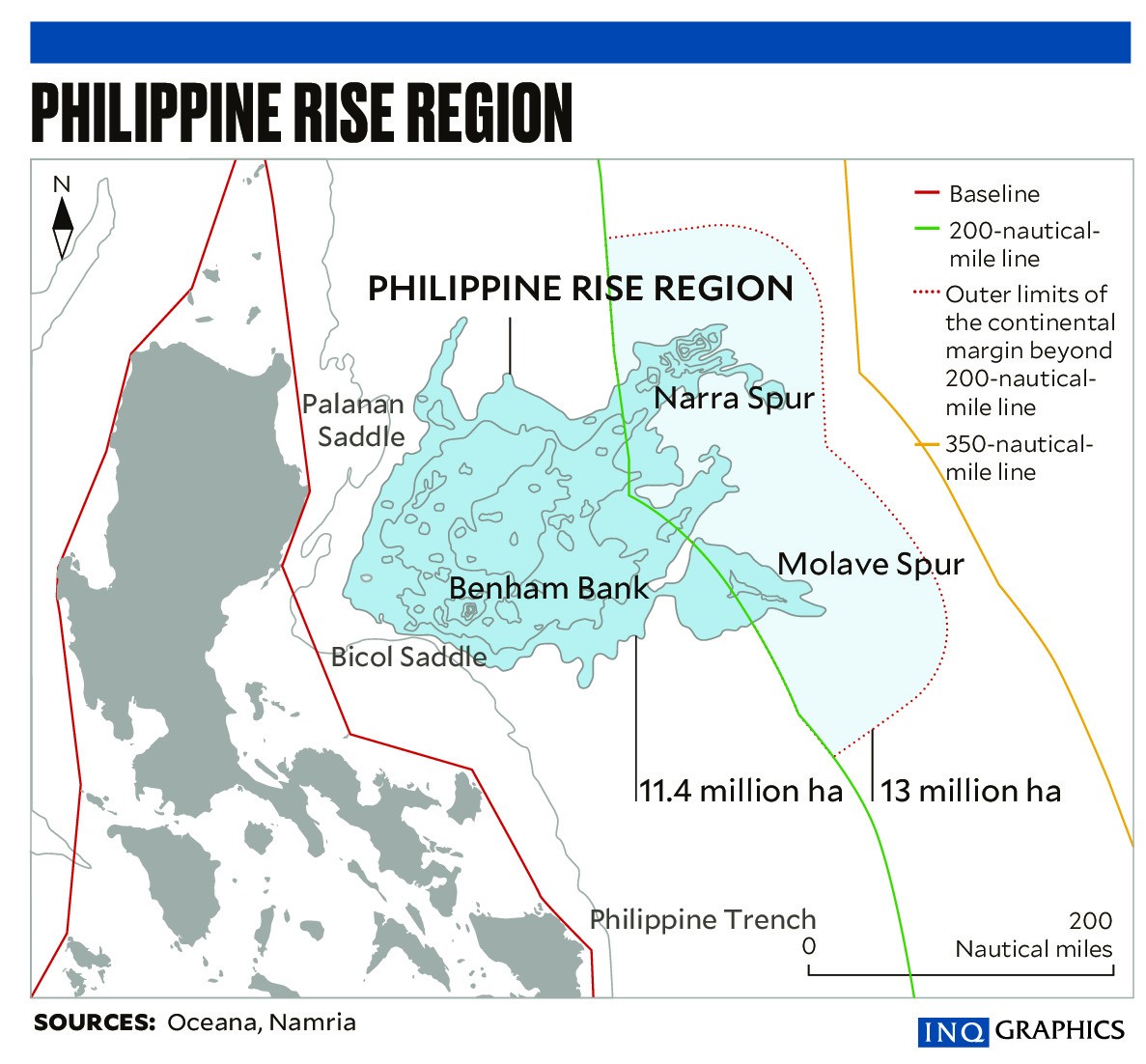 Coast Guard vessel magbabantay sa Philippine Rise, Northern Luzon ...
