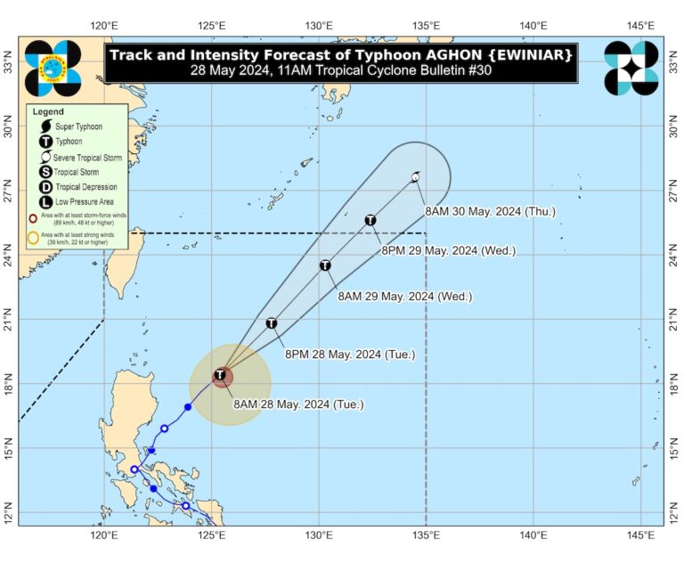 Typhoon Aghon bumilís sa paglayó nitó sa Luzon | DZIQ Radyo Inquirer 990AM